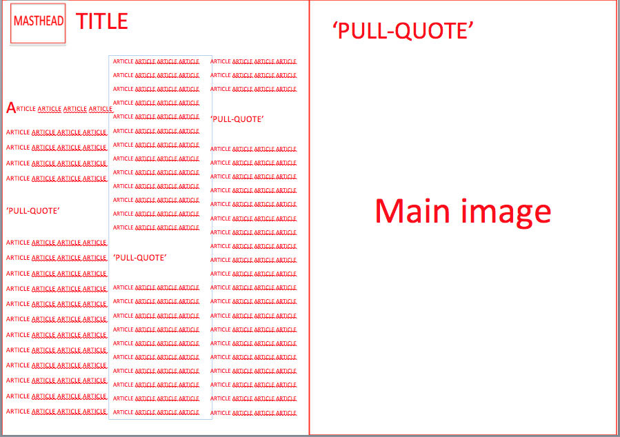 Rebecca Black AS Media Foundation Portfolio: Front cover, contents and DPS flat plans with ...