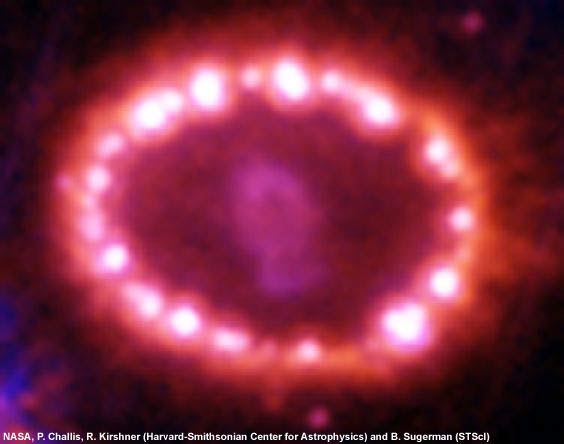 O que é uma Supernova