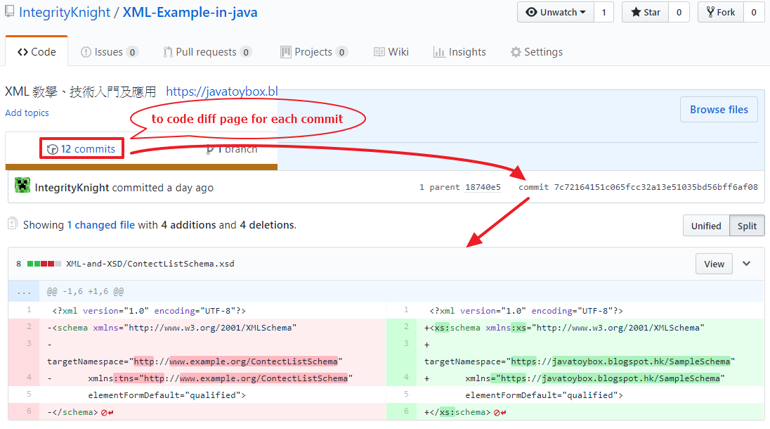 放棄思考: XML 教學、技術入門及應用 (2)