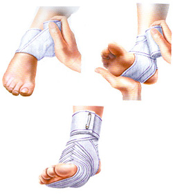 Vendajes e inmovilización: PRIMEROS AUXILIOS (Vendaje y inmovilización)