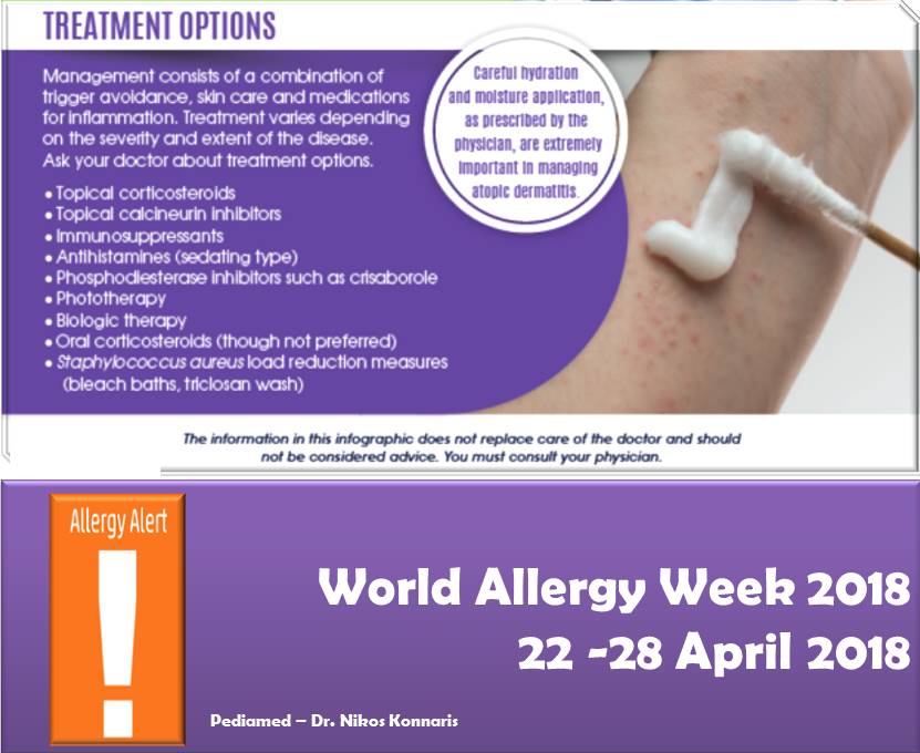 PEDIAMED: WHAT IS ATOPIC DERMATITIS ? WORLD ALLERGY WEEK 22-28 APRIL ...