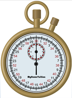 Measuring Instruments In Physics With Names