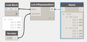 Enjoy Revit: Examples for All List Actions in DYNAMO