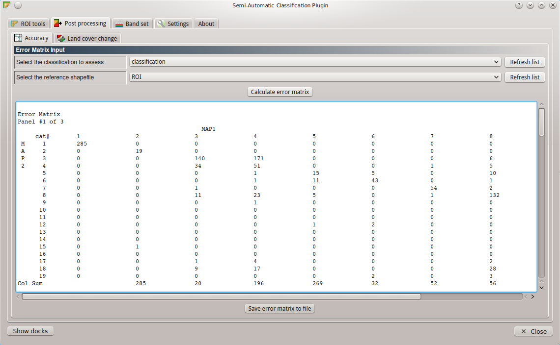 From GIS to Remote Sensing: Supervised Classification using the Semi ...