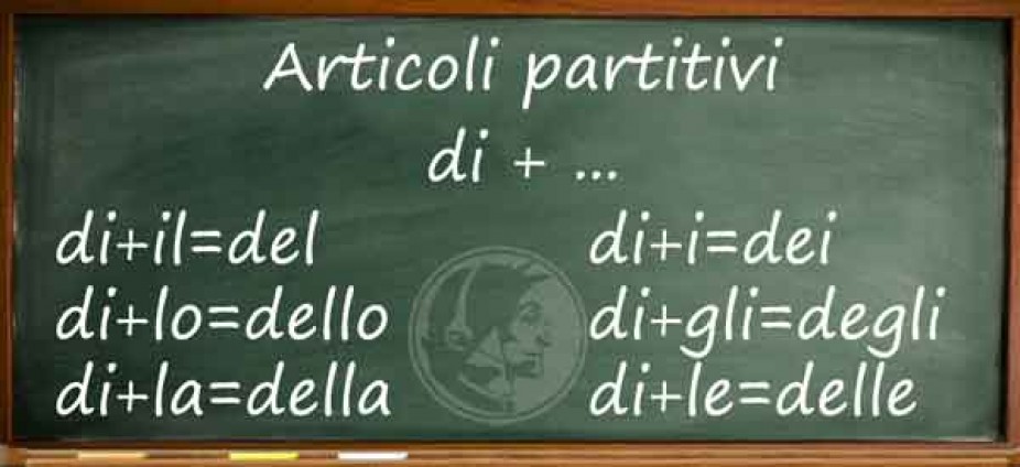 Chiarezza e Semplicità: GLI ARTICOLI PARTITIVI