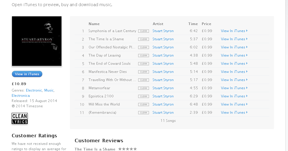 The Official Artist Blogspot Site Of Stuart Styron | No.1 **: Stuart ...