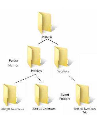 Hacker's Team: January 2012