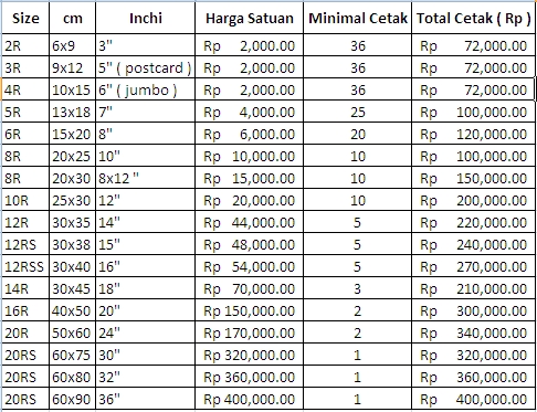Daftar Harga Cetak Foto - hatobe prima persada