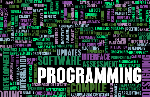 WHAT IS PROGRAMMING ? | Science Lovers