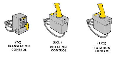 Exo Cruiser: Apollo CM Seats (Couch-Restraint System)