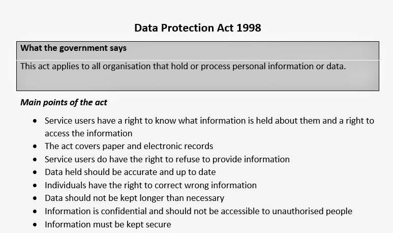 Health and Social Care : Legislation, Law and Policies