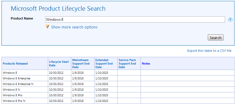 Microsoft Product Life Cycle Search - Microsoft Support ~ TWEAKS4MYPC