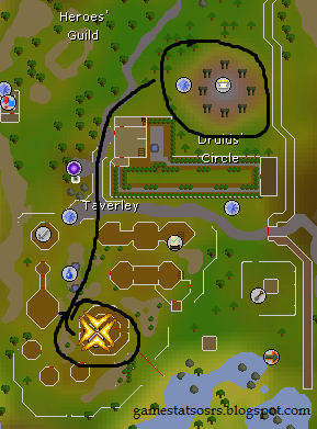 Druidic Ritual | OSRS Español