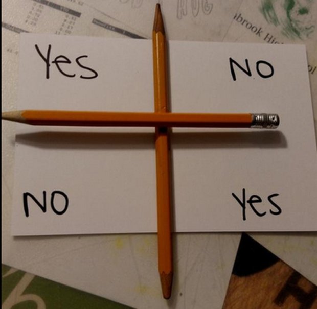 MAU (Más allá del umbral): Charlie Charlie, ¿ente demoníaca o simple ...