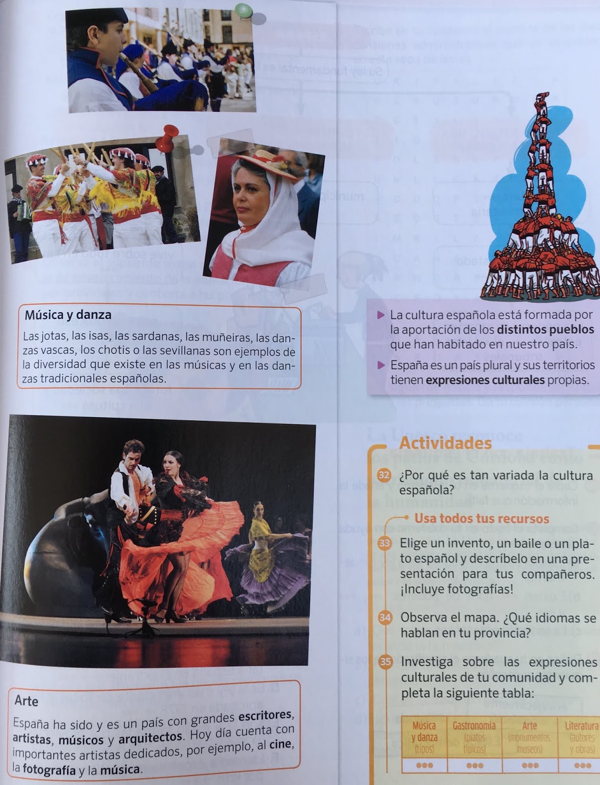 Social Science 5º: SOMOS CIUDADANOS