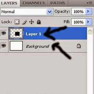 PHOTOSHOPTUTORIAL : Copy and Paste Selection (easy) ~ PhotoShop Tutorial