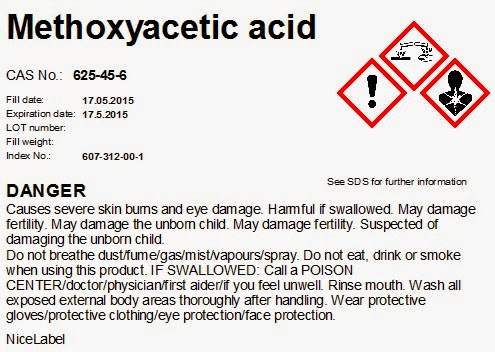 Color Labels On Demand: Simple GHS