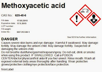 Color Labels On Demand: Simple GHS