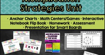 Education Electrification: New Math Resoureces & the Love TpT Sale