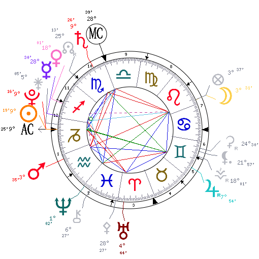 EPLU RIB USU NUM: 2012