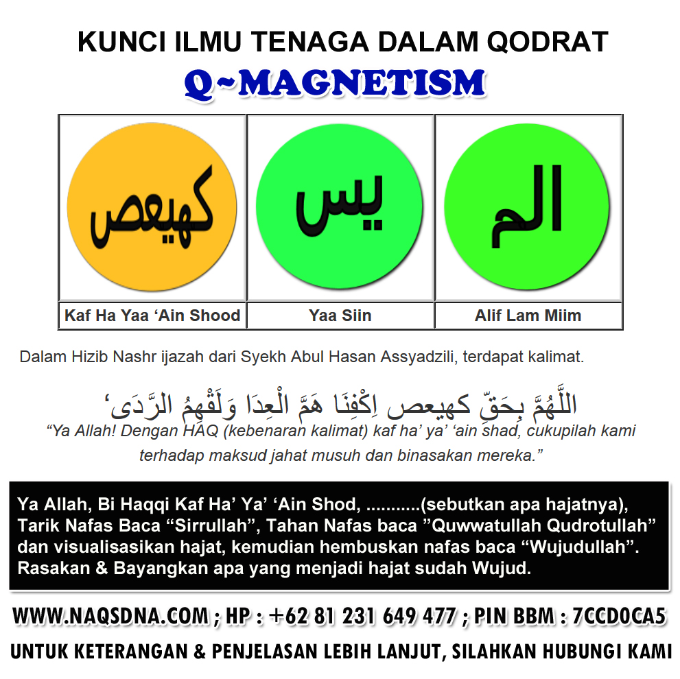 Cara Nak Belajar Tenaga Dalam