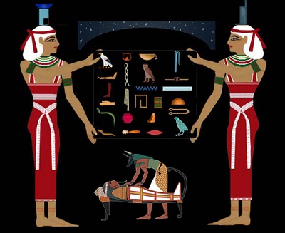 Magic and Spells in Ancient Egypt | Ritual Magic Spells