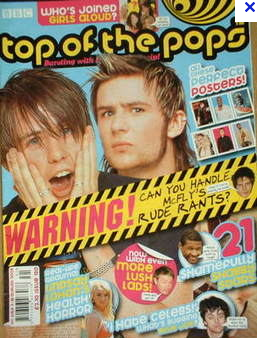 Aimee Barwick AS Media: Research and planning: Pose research