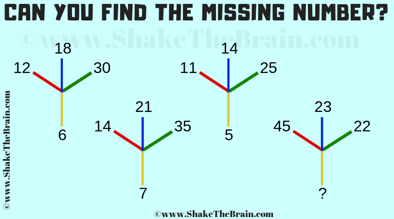 Missing Number Math Picture Puzzle and Answer for Students