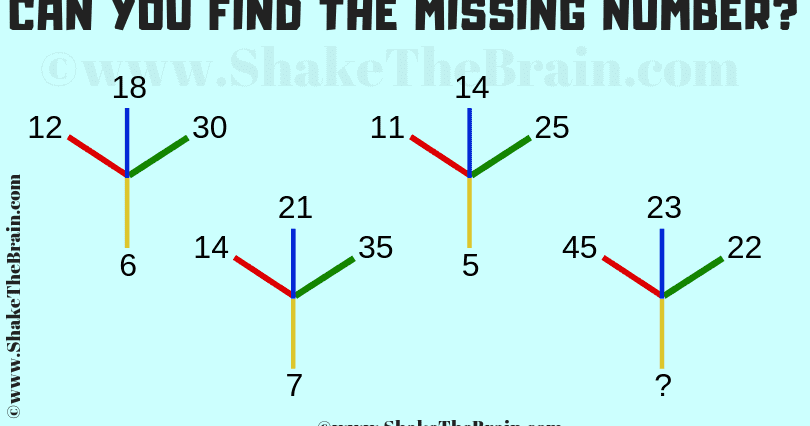 Missing Number Math Picture Puzzle and Answer for Students