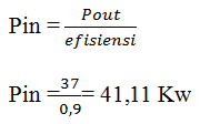 Mekanikal Elektrikal: FAKTOR DAYA LISTRIK (POWER FACTOR ELECTRIC)