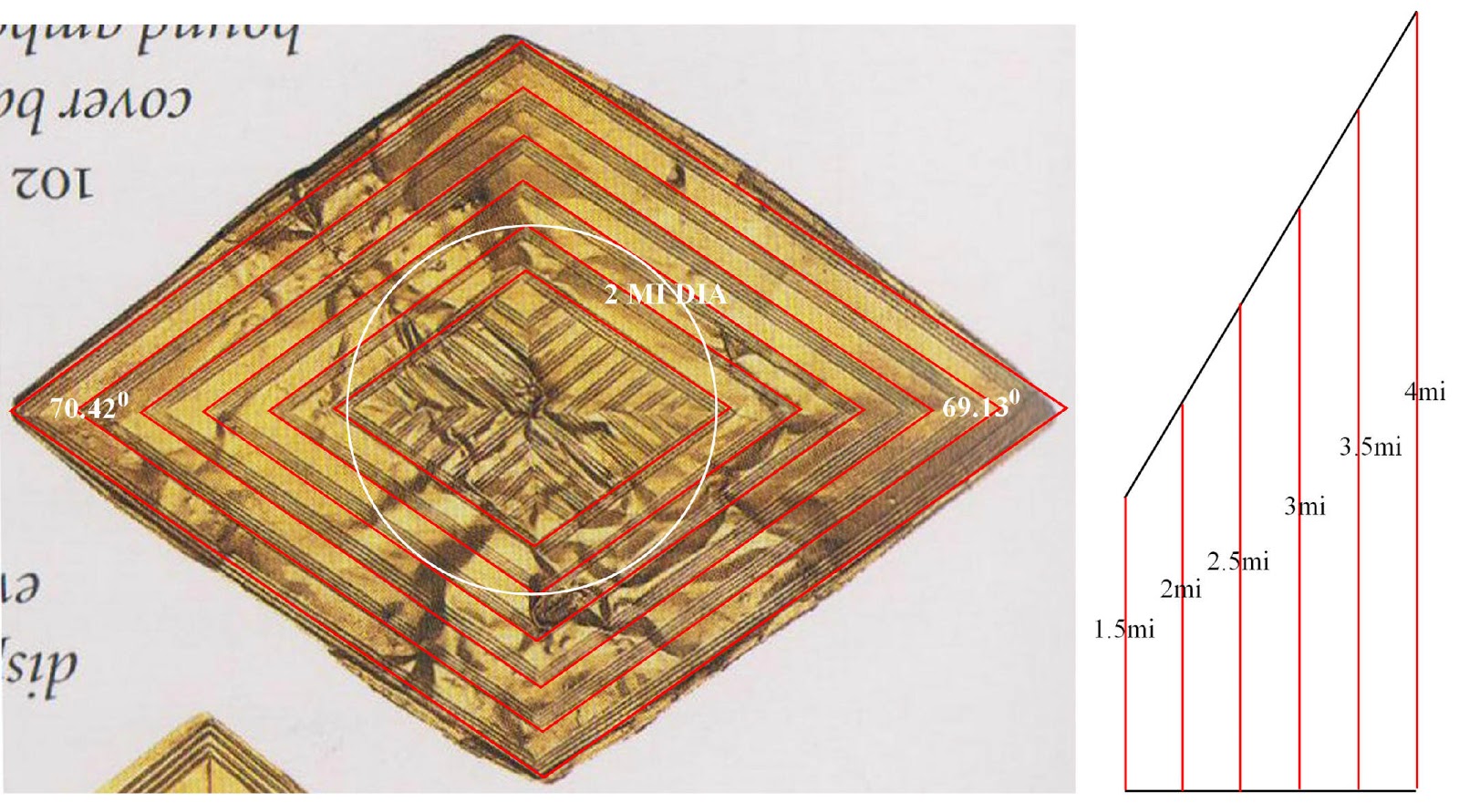 Solving the greatest Stone Age mystery