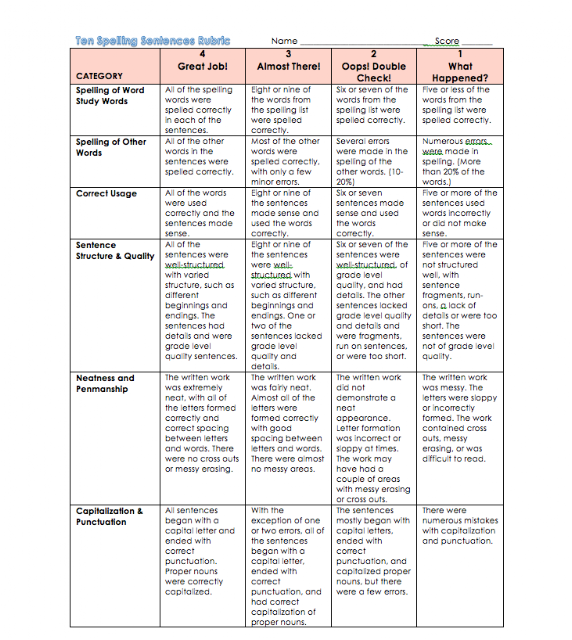 Junebug's Classroom: Freebie!...And How to Assess Spelling Sentences ...