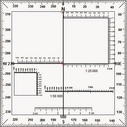 NAVDAR (4) GARISAN PROTAKTOR