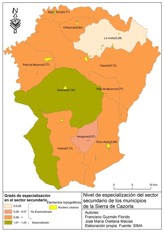 Cazorla y Punto: Especialización en los sectores productivos en los ...