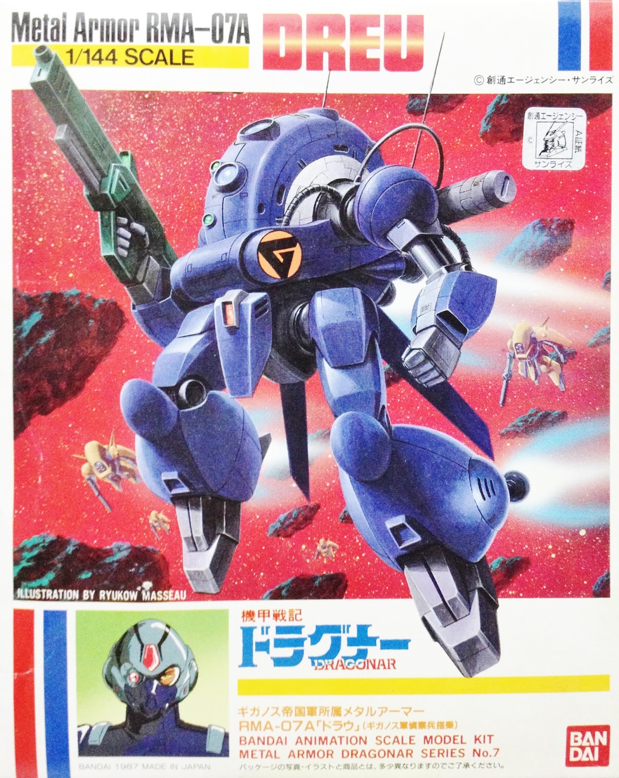 Rally Around the World: Bandai Model kit from GUNDAM to MACROSS, even ...