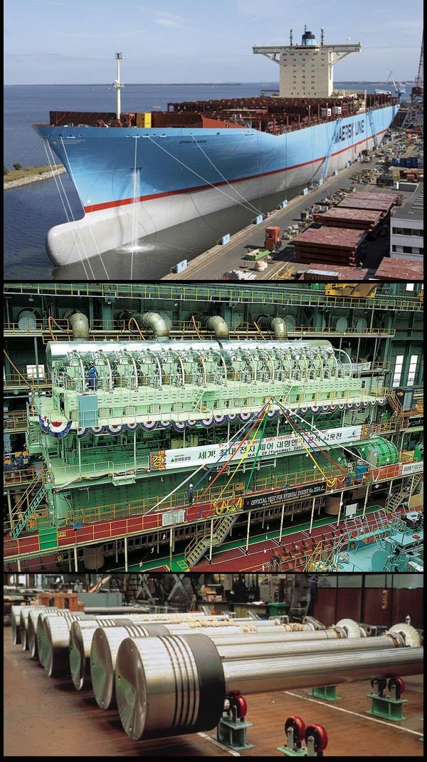 Fun In Your Mind: WÄRTSILÄ-SULZER RTA96-C Biggest Engine In The World ...