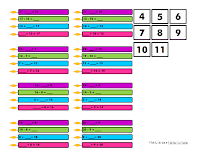 The Go To Teacher: It's a Math Party: Balancing Equations and Fact ...