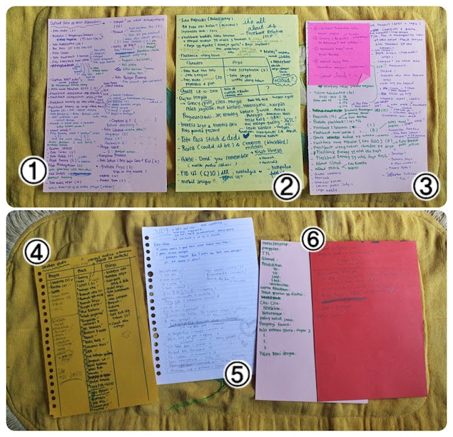 Cara Membuat Scrapbook ~ (: ayu shinta :)