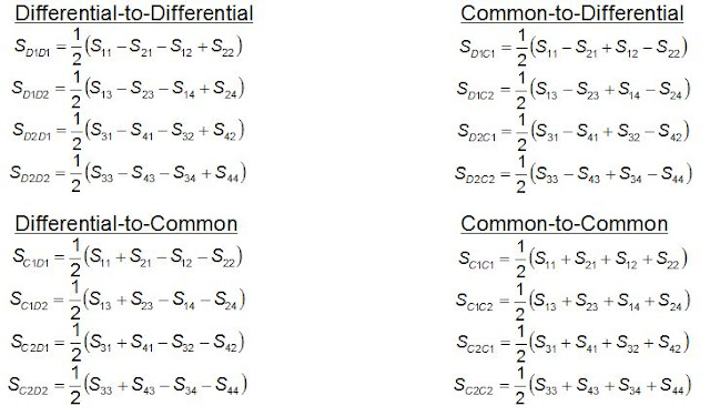 Conversion from Single Ended Parameters to Differential Parameters ...