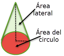 Ejercicios resueltos del área de un Cono. ~ Serie 23