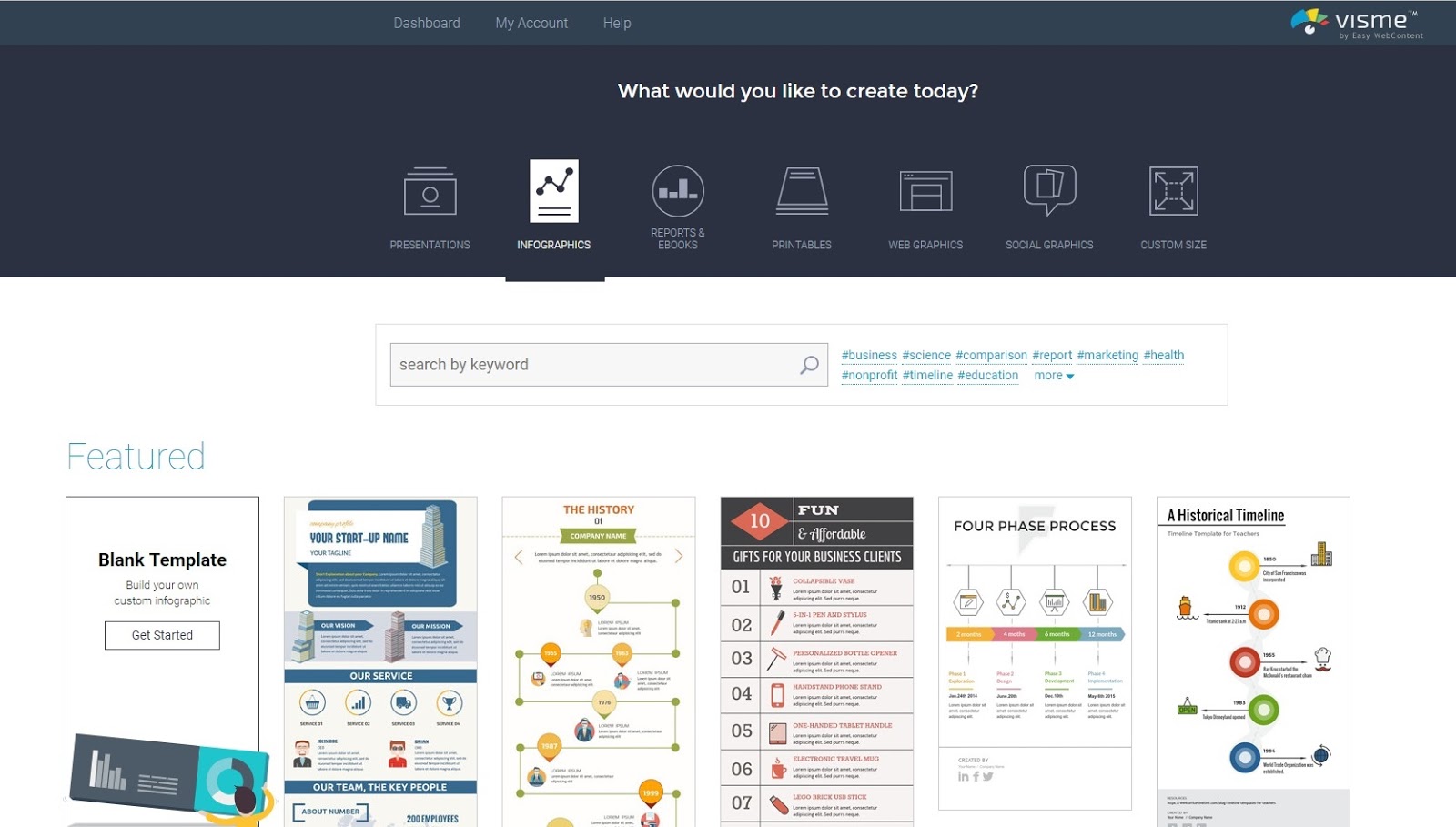 Here’s How You Can Create a Killer Infographic And Double Your Post ...