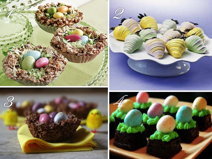 Mandarella: My top picks for Easter Food!