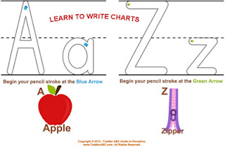 Life with Toddlers: Teaching Your Toddler to Write the Letters A to Z