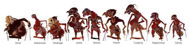 Punakawan Gagrak Cirebon - Kumpulan Cerita Wayang