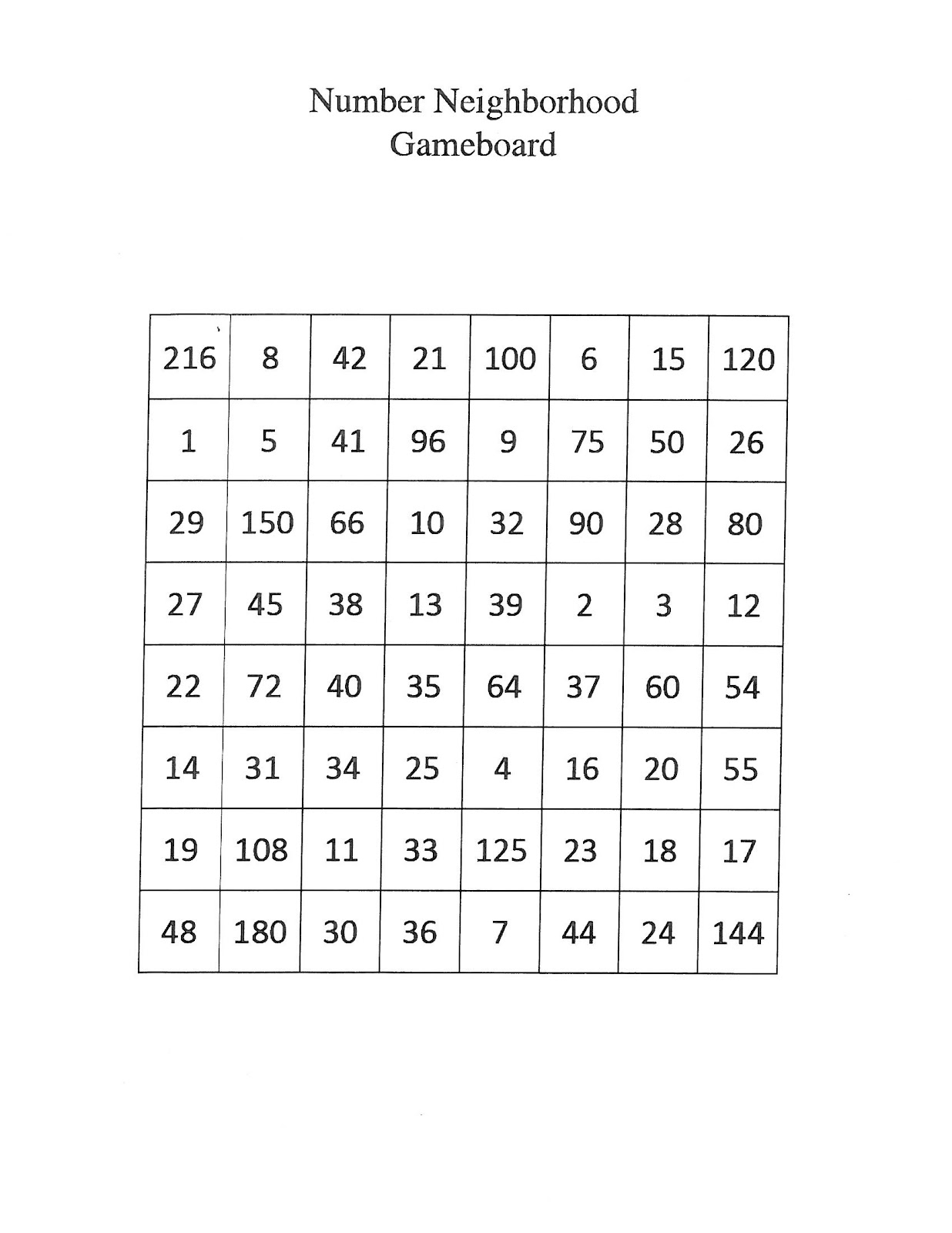 Activities for Children and Teens: Number Neighborhood