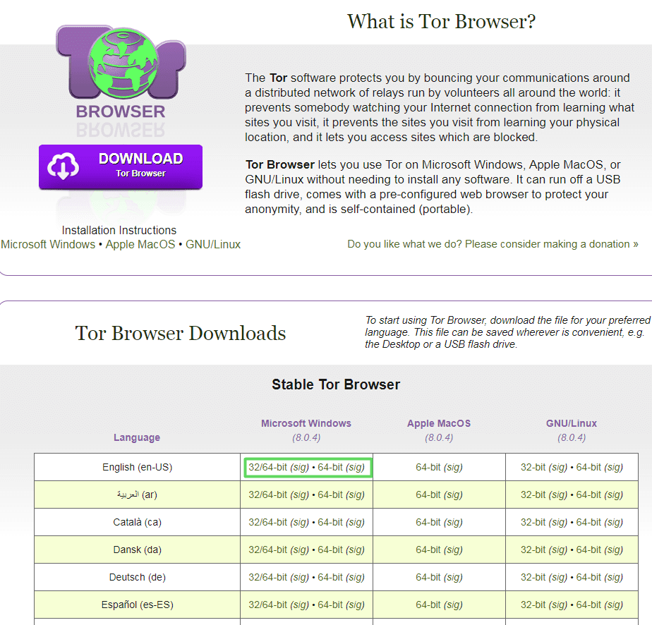 Tor(security-enhanced web browser) - Cybersecurity Guide