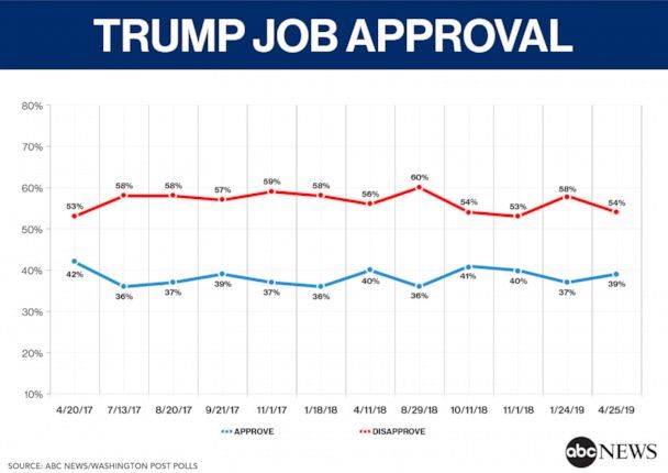 jobsanger: April 2019