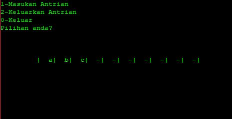 Contoh Program Queue Pada Pascal - Dot Techno