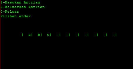 Contoh Program Queue Pada Pascal - Dot Techno