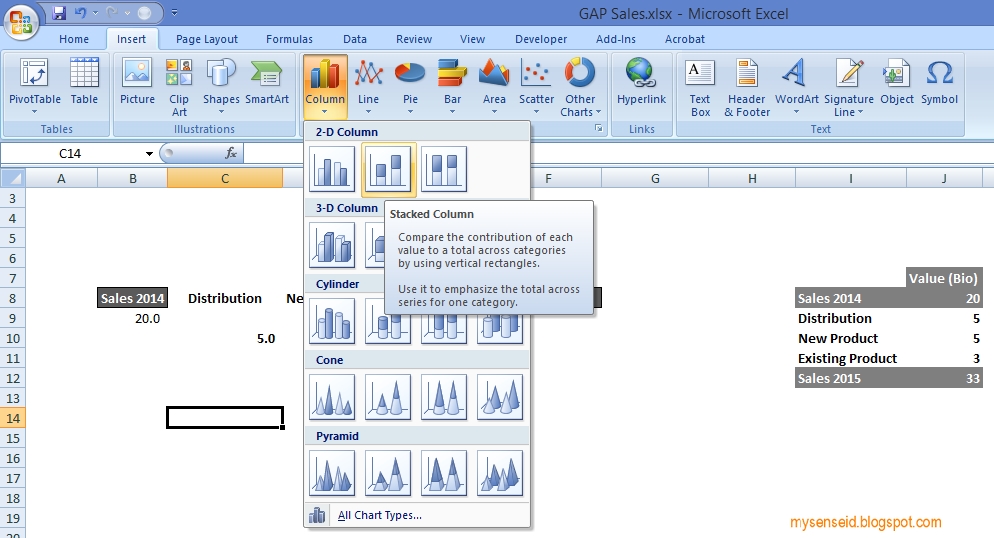 Membuat Chart GAP (Bridges) Anlisa dengan Microsoft Excell 2007 ~ My ...